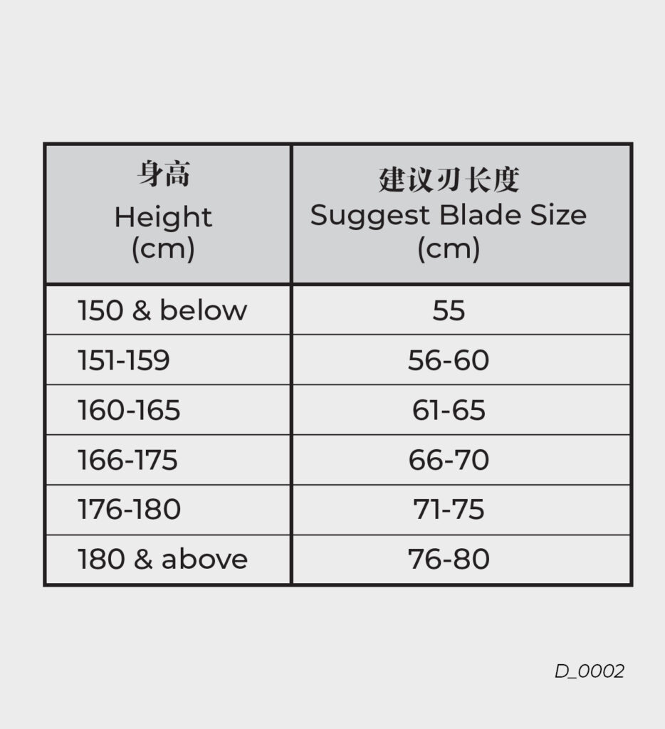 Southern Broadsword | NanDao – Martial Art Equipment Supplies ...